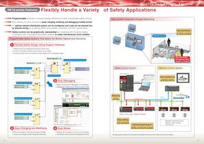 DeviceNet Safety System - OMRON - PDF Catalogs | Technical ...