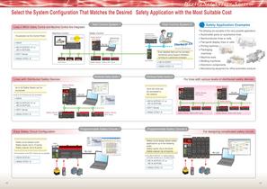 DeviceNet Safety System - OMRON - PDF Catalogs | Technical ...