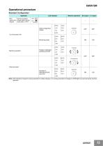 G9SX-SM - OMRON - PDF Catalogs | Technical Documentation | Brochure