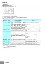 G9SX-SM - OMRON - PDF Catalogs | Technical Documentation | Brochure
