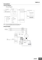 K8AK-LS - OMRON - PDF Catalogs | Technical Documentation | Brochure