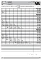 GBE - Cimme - PDF Catalogs | Technical Documentation | Brochure