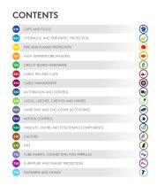 Essentra Components - Essentra Components - PDF Catalogs | Technical ...