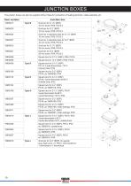 IMMERSION HEATING ELEMENTS - Sinus-Jevi Electric Heating B.V. - PDF ...