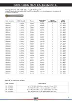 IMMERSION HEATING ELEMENTS - Sinus-Jevi Electric Heating B.V. - PDF ...