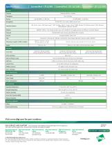 ConnectPort® LTS 8/16/32 - Digi International - PDF Catalogs ...