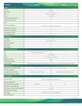 NS9210/NS9215 - Digi International - PDF Catalogs | Technical ...
