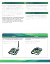 Rabbit SBC BL4S200 Series - Digi International - PDF Catalogs ...