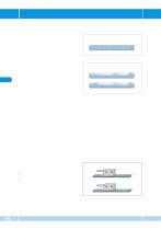 MagLine | Magnetic Length and Angle Measurement Systems - SIKO GmbH ...