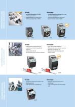 SIKO | Monitored Size Changeover - SIKO GmbH - PDF Catalogs | Technical ...