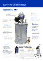 Dyna-Star ™ HP and Dyna-Star ™ HF - GRACO - PDF Catalogs | Technical ...
