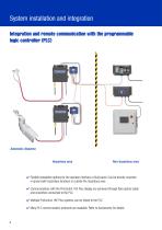 In-line fluid monitoring and control package - GRACO - PDF Catalogs ...