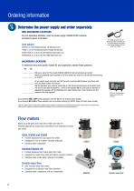 In-line fluid monitoring and control package - GRACO - PDF Catalogs ...