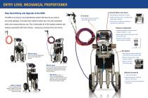 M2K - GRACO - PDF Catalogs | Technical Documentation | Brochure