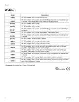 Manzel Model HP-50 High Pressure Lubricators - GRACO - PDF Catalogs ...