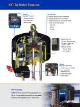 Technology Supply With NXT™ Technology - GRACO - PDF Catalogs | Technical Documentation | Brochure