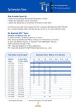 Wood Finishing - GRACO - PDF Catalogs | Technical Documentation | Brochure