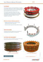 Slip rings & brush rockers for hydro power - Mersen Power Transfer ...