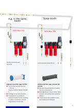 500 series - SATA GmbH & Co. KG - PDF Catalogs | Technical ...
