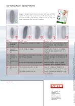 SATA cert - SATA GmbH & Co. KG - PDF Catalogs | Technical Documentation ...