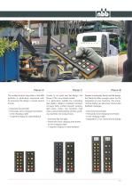 Product brochure - NBB Controls + Components GmbH - PDF Catalogs ...