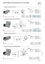 Cable trolleys and accessories for C-rail system - C1_C1A - UNILIFT ...