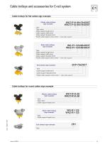 Cable trolleys and accessories for C-rail system - C1_C1A - UNILIFT ...