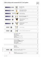 Cable trolleys and accessories for C-rail system - C1_C1A - UNILIFT ...