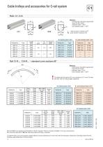 Cable trolleys and accessories for C-rail system - C1_C1A - UNILIFT ...