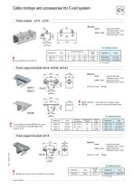 Cable trolleys and accessories for C-rail system - C1_C1A - UNILIFT ...