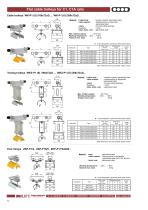 Cable trolleys for C1, C1A rail systems - UNILIFT - PDF Catalogs ...