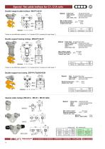 Cable trolleys for C1, C1A rail systems - UNILIFT - PDF Catalogs ...