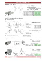 Cable trolleys for C1, C1A rail systems - UNILIFT - PDF Catalogs ...