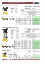Cable trolleys for C1, C1A rail systems - UNILIFT - PDF Catalogs ...