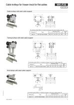 Cable trolleys for I-beam track for flat cables - UNILIFT - PDF ...