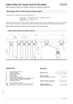 Cable trolleys for I-beam track for flat cables - UNILIFT - PDF ...