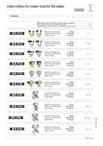 Cable trolleys for I-beam track - KDF - UNILIFT - PDF Catalogs ...