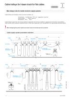Cable trolleys for I-beam track - KDF - UNILIFT - PDF Catalogs ...