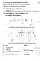 Cable trolleys for I-beam track for round cables - UNILIFT - PDF ...