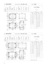 Aluform enclosures - ROSE Systemtechnik - PDF Catalogs | Technical ...