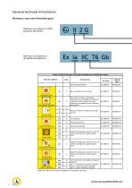 EX-EQUIPMENT - ROSE Systemtechnik - PDF Catalogs | Technical ...