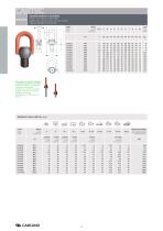 Catalogue 361 Cartec - CARCANO - PDF Catalogs | Technical Documentation ...