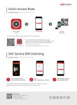 Auto NVR Easy Operation - Hikvision - PDF Catalogs | Technical ...