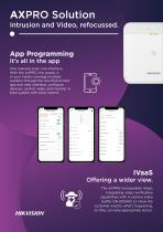 AXPRO Solution - Hikvision - PDF Catalogs | Technical Documentation ...