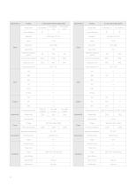 Monitors-In-Command-Center - Hikvision - PDF Catalogs | Technical ...