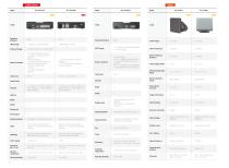 PRODUCT QUICK GUIDE INTELLIGENT TRAFFIC SYSTEM - Hikvision - PDF ...