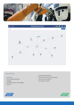 Atlas - PROCENTEC - PDF Catalogs | Technical Documentation | Brochure