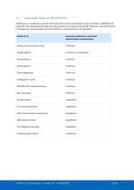 ProfiTrace - PROCENTEC - PDF Catalogs | Technical Documentation | Brochure