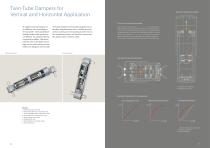 Damping Systems for Rail Vehicles - ZF Friedrichshafen AG - PDF ...