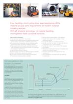 Driveline Technology for Heavy Material Handling Vehicles - ZF ...